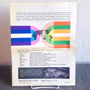 NEC Brochure - Etsy