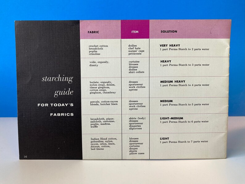 The Abc's of Perma Starching Brochure & Label - Etsy