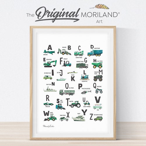 Alphabet Print Printable Transportation Alphabet Poster ABC - Etsy