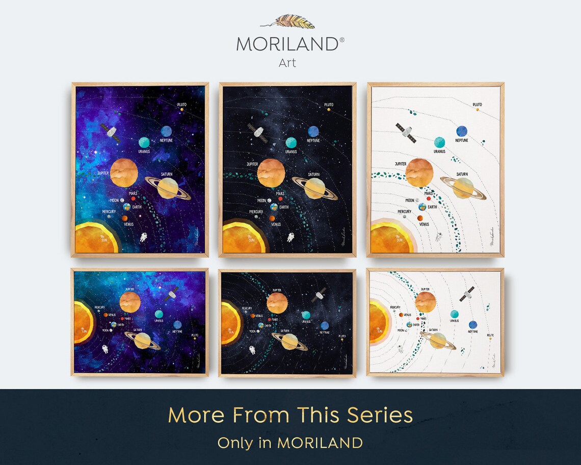 Solar System Print Space Wall Decor Vertical Printable - Etsy