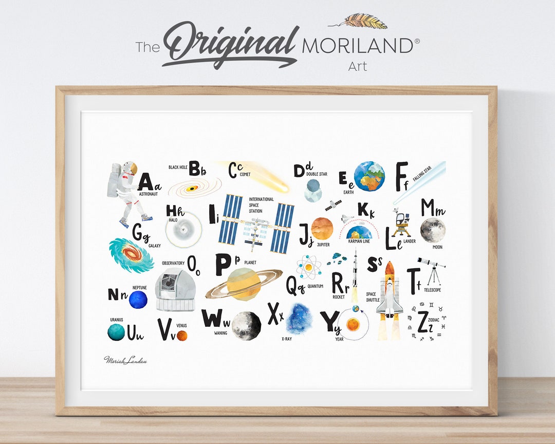 Space Alphabet Print, Printable Space Alphabet, Horizontal, ABC Poster ...