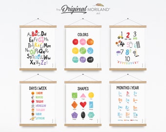 Educational Wall Art | Etsy