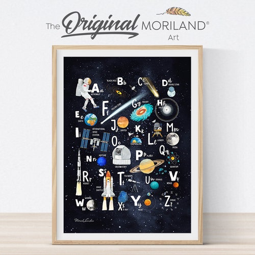 Space Alphabet Poster - Etsy