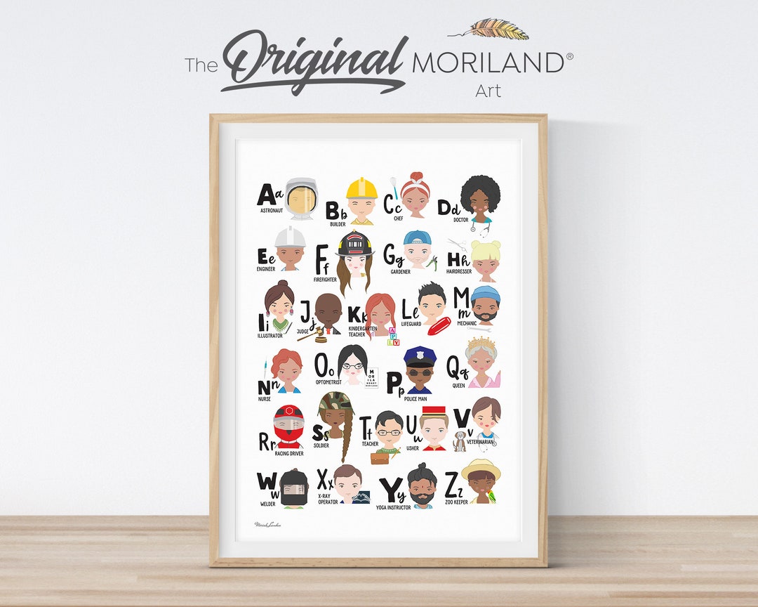 Jobs Alphabet Print, Printable Educational Poster, Learning ABC ...