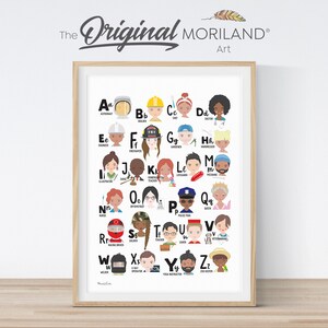 Jobs Alphabet Print, Printable Educational Poster, Learning ABC ...