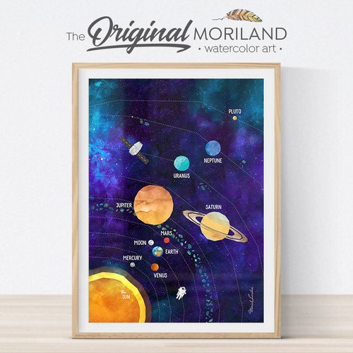Solar System Print Space Wall Decor Space Room Space Art | Etsy