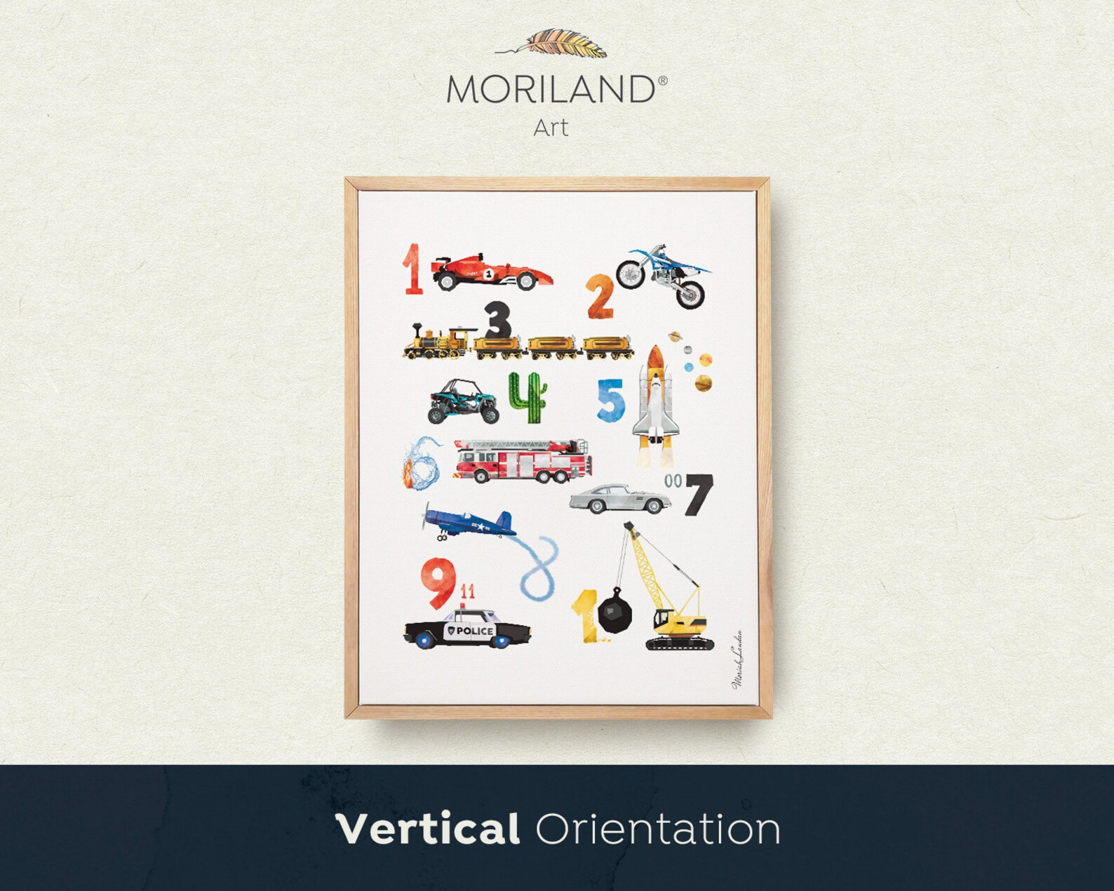 Numbers Print Printable Number Transportation Poster - Etsy