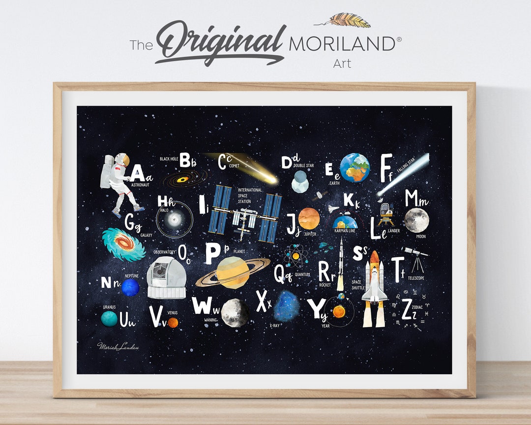 Space Alphabet Print, Printable Space Alphabet, Horizontal, ABC Poster ...