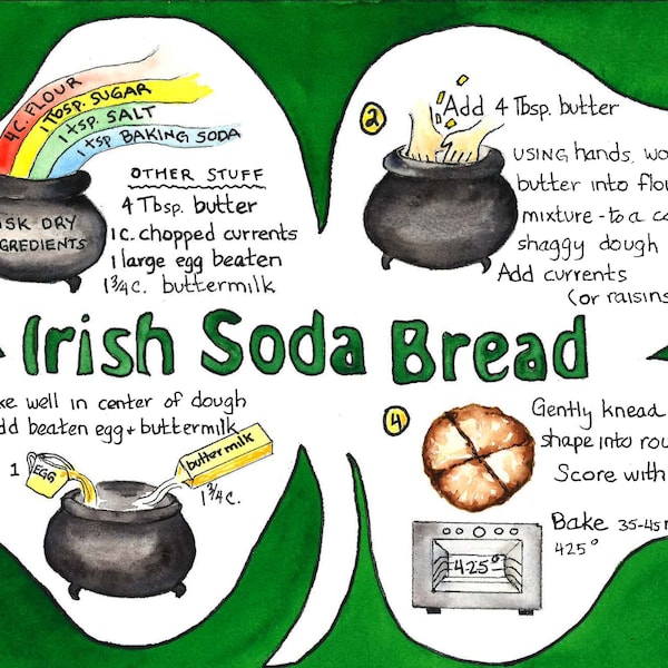 Illustrated Recipe - Etsy