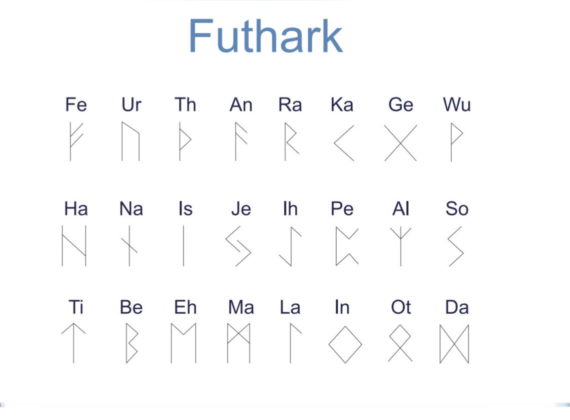 Pet ID Tag Viking Dog Tag Runes Norse Dog Tag Dog | Etsy