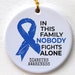 Diabetes Awareness Ornament, Diabetes Support Gifts for Men or Women ...