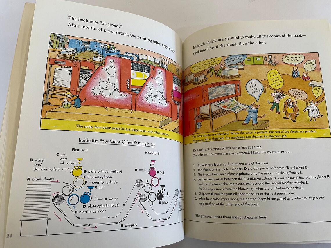 How a Book is Made by Aliki, Signed 1st Paperback Ed - Etsy