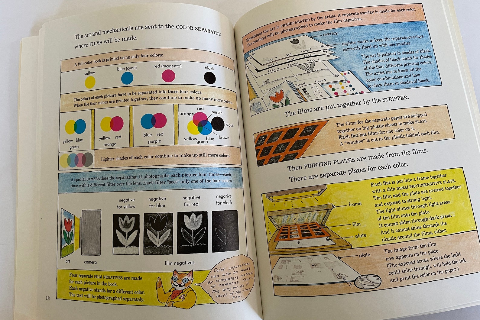 How a Book is Made by Aliki, Signed 1st Paperback Ed - Etsy