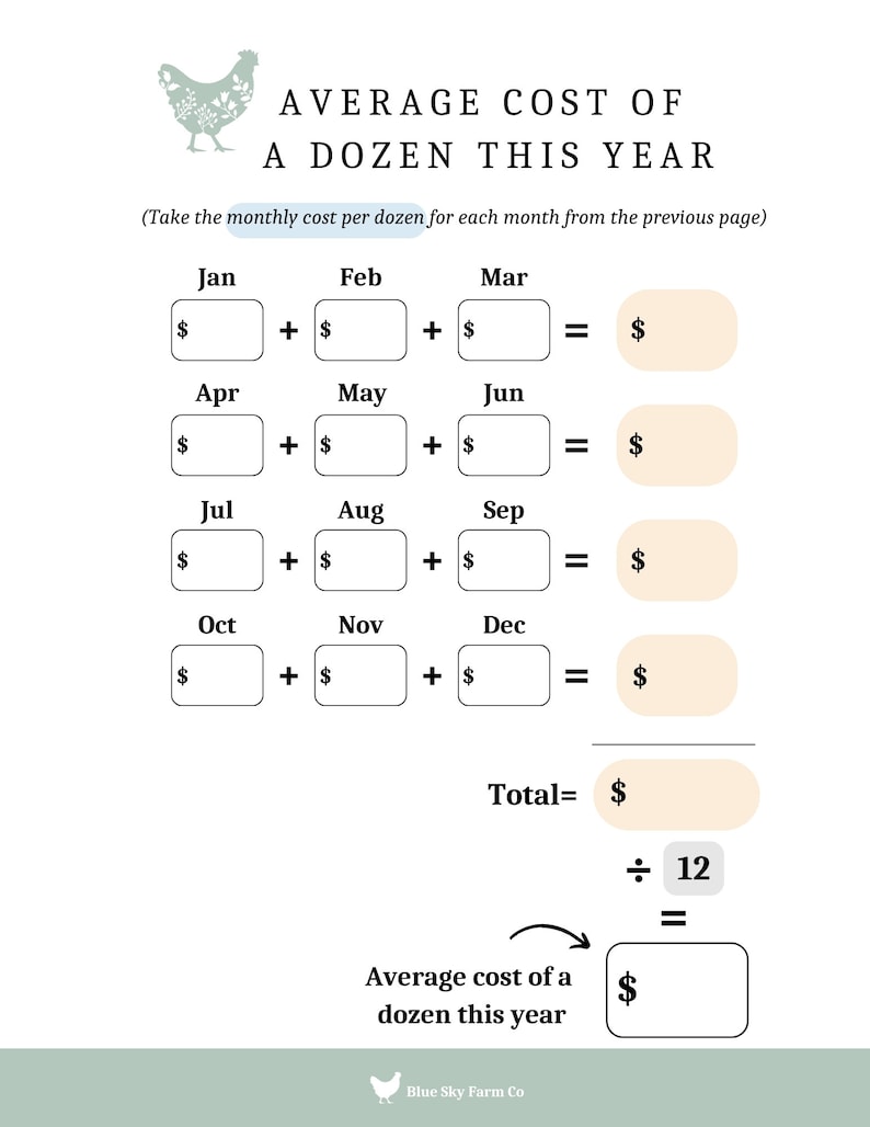 Printable Chicken Egg and Expense Tracker Journal for Chicken Expenses ...