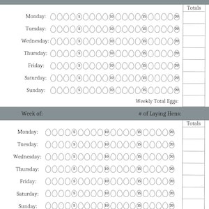 Printable Chicken Egg and Expense Tracker Journal for Chicken Expenses ...