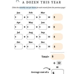 Printable Chicken Egg and Expense Tracker Journal for Chicken Expenses ...