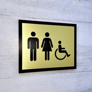 Accessible Restroom Signs. Handicap Accessible Bathroom Signage. All ...