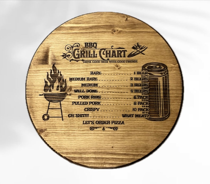 BBQ Grill Chart - Etsy