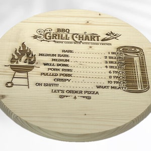 BBQ Grill Chart - Etsy