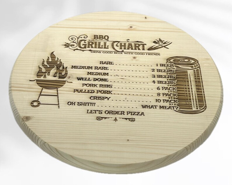 BBQ Grill Chart - Etsy