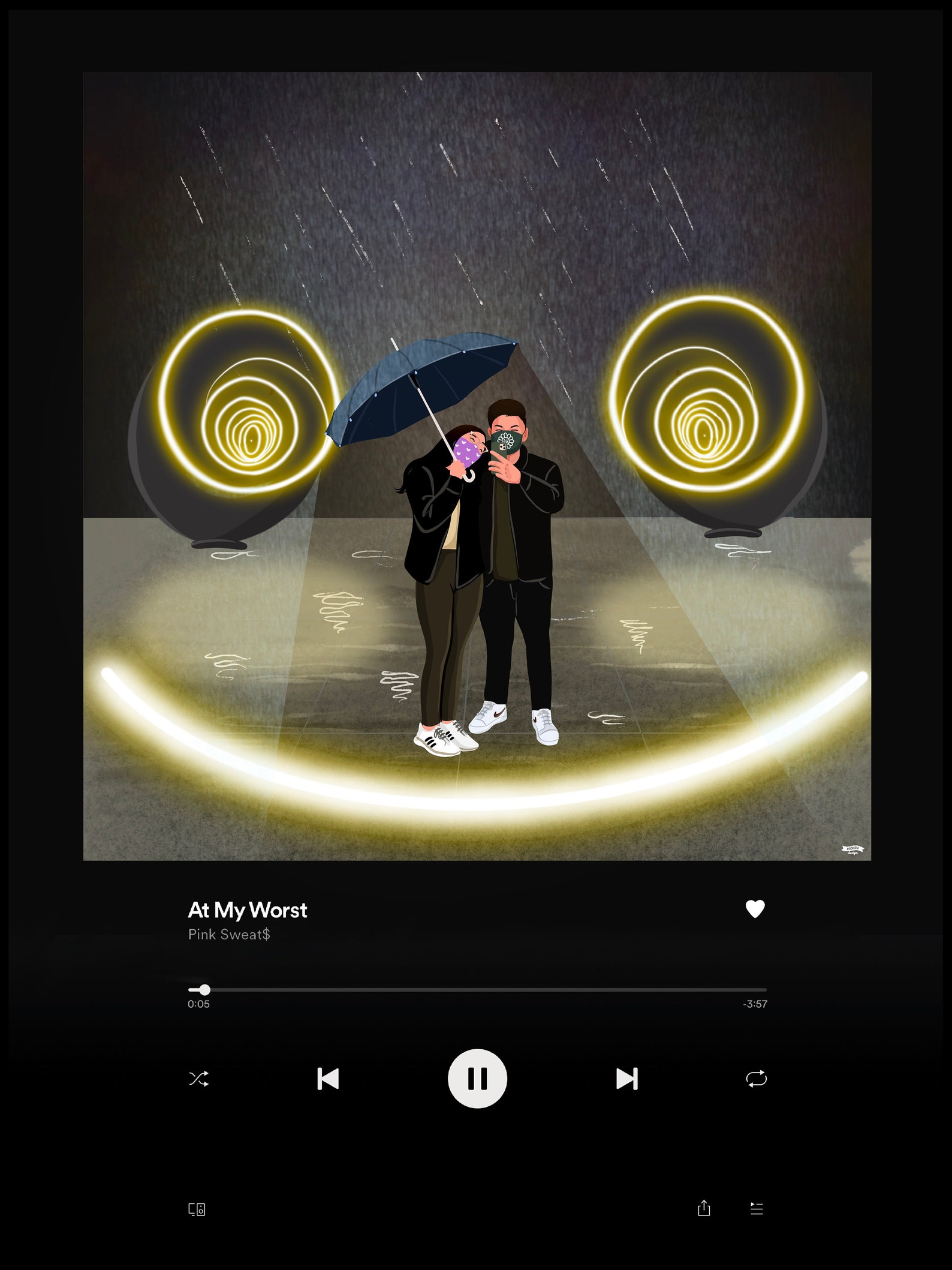 Spotify Custom Portrait Custom Song Cover Personalized - Etsy