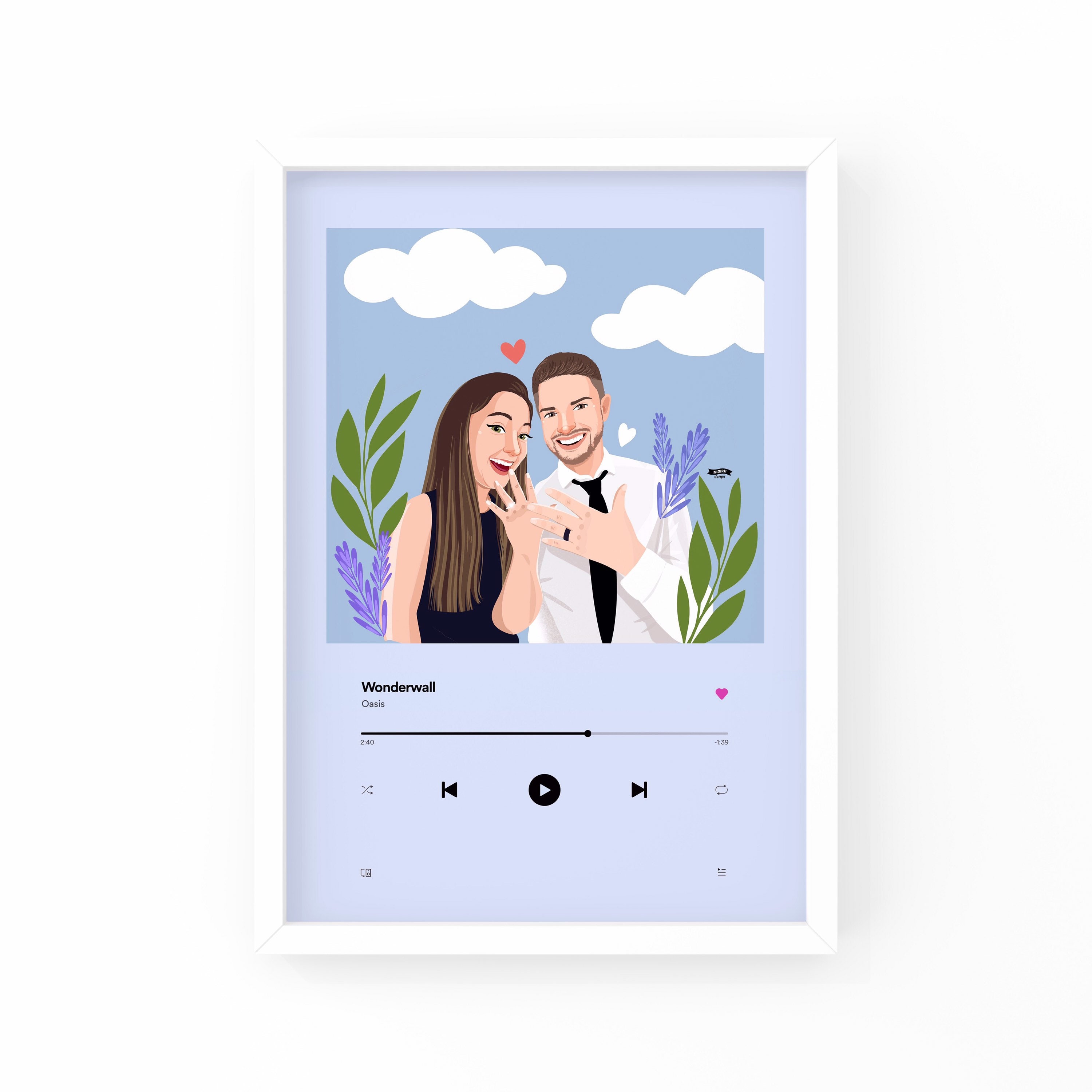 Spotify Custom Portrait Custom Song Cover Personalized - Etsy