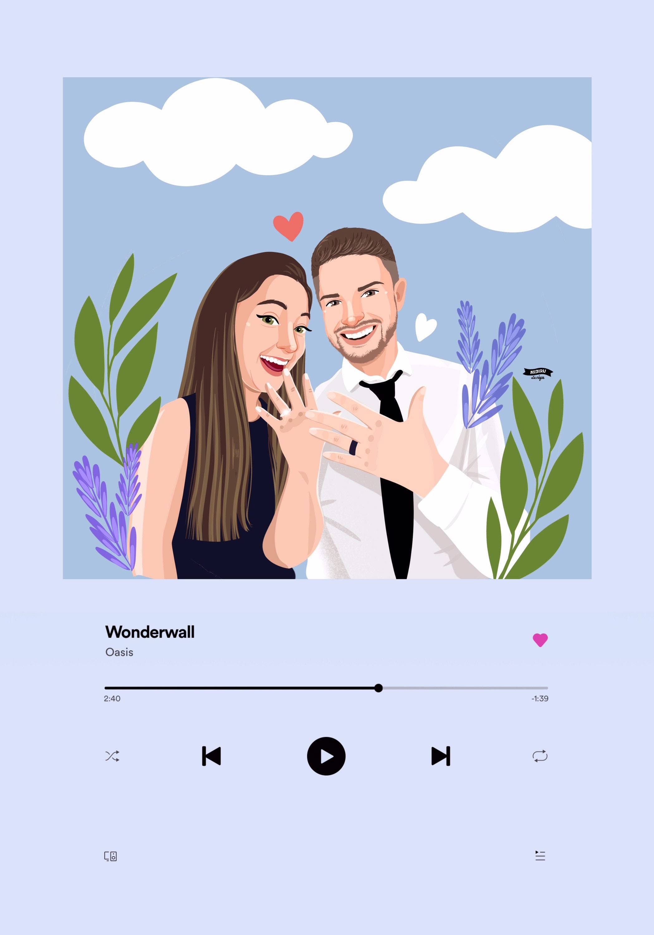 Spotify Custom Portrait Custom Song Cover Personalized - Etsy