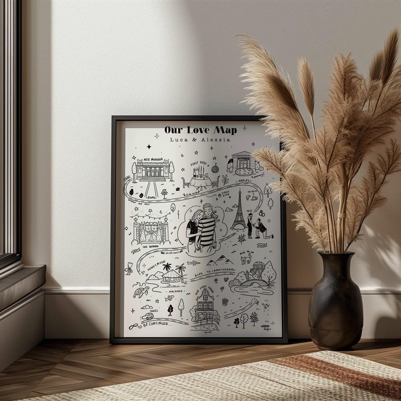 Personalized Love Story Map | Custom Couple Art | Printable ...