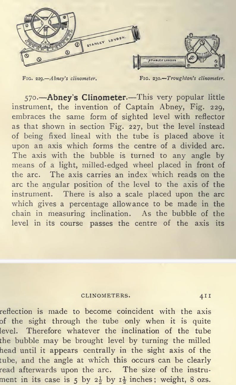 Antique Abney's Level No 703 by Elliott Brothers With Provenance C1900 ...