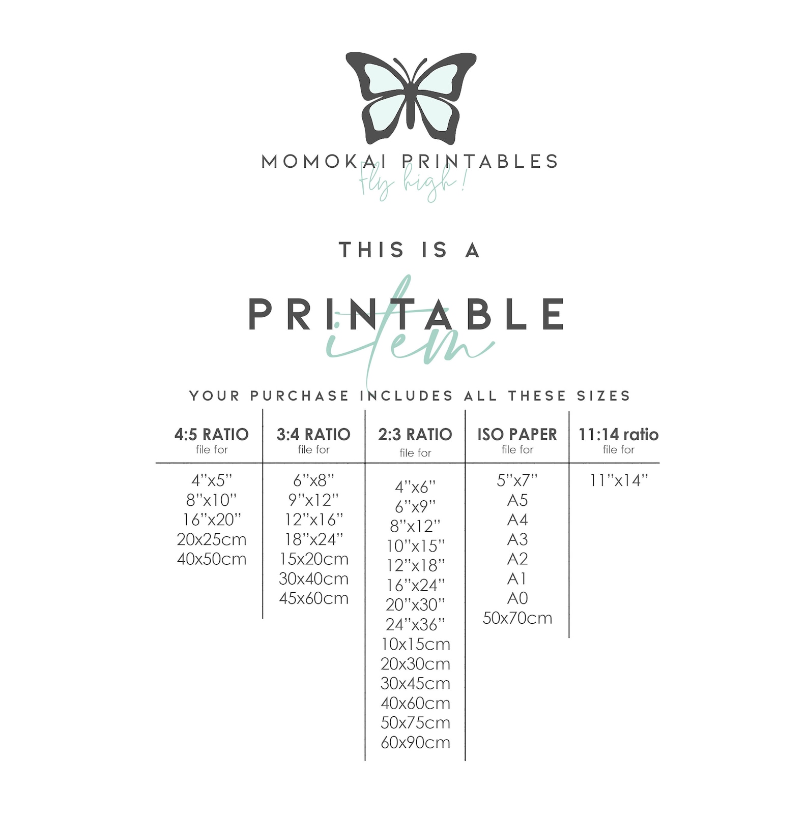 Invictus Poem Print by William Ernest Henley, Invictus I Am the Master ...