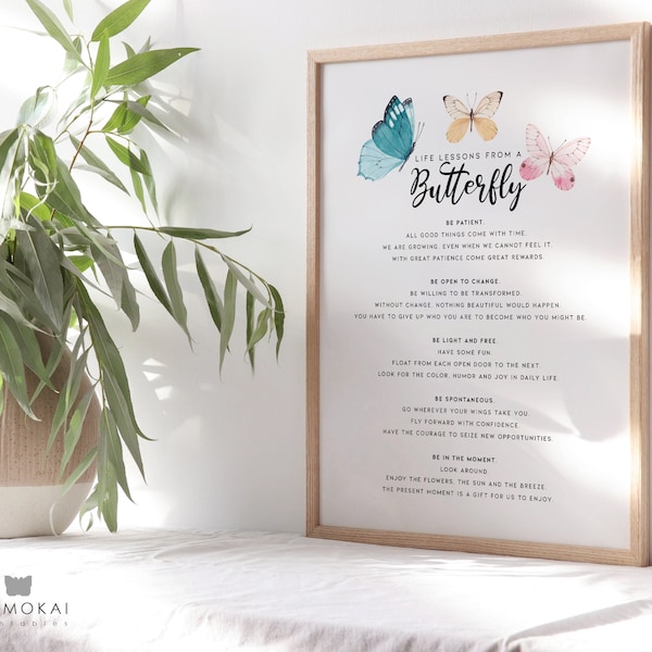 Butterfly Wall Art - Etsy