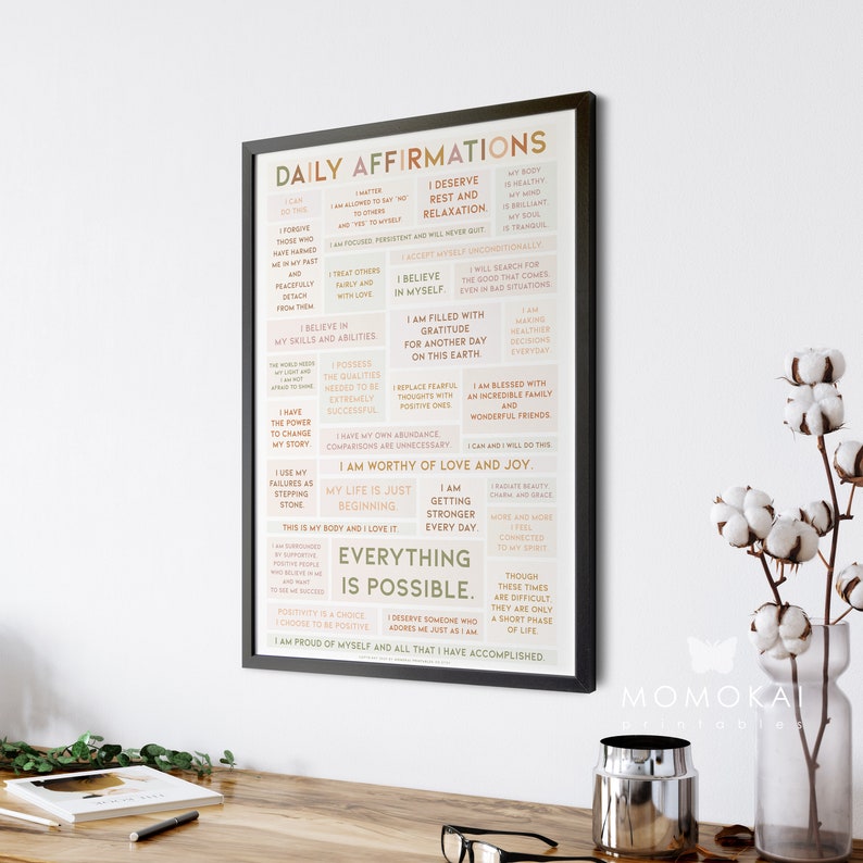 Personalized Daily Affirmations Poster | Custom 5 Mantras | Mindset ...