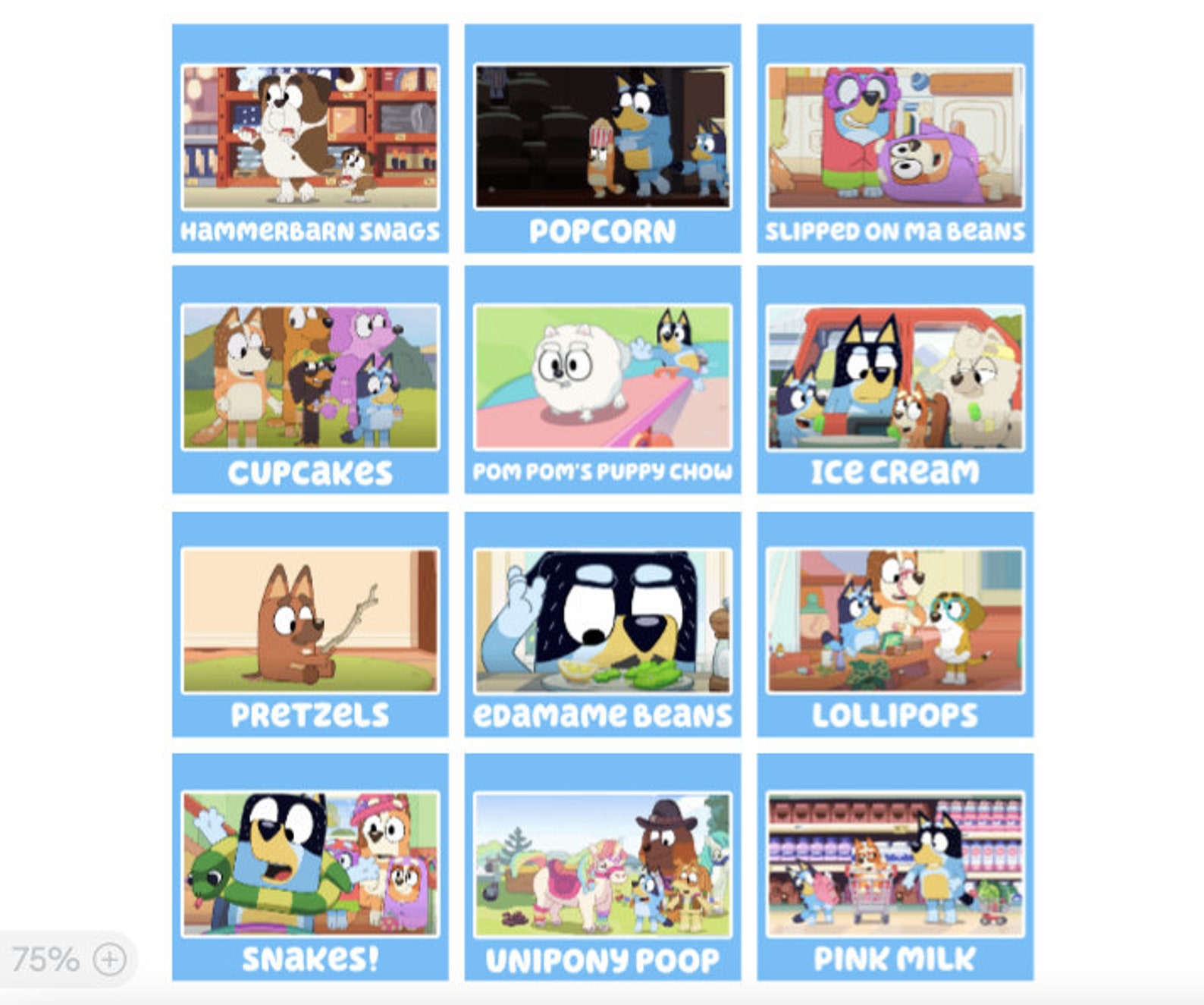 Bluey Food/activity Tent Cards, Customisable Birthday Party Display ...