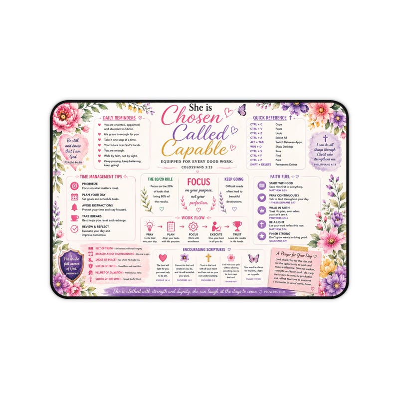 Prayer Desk Mats - Etsy