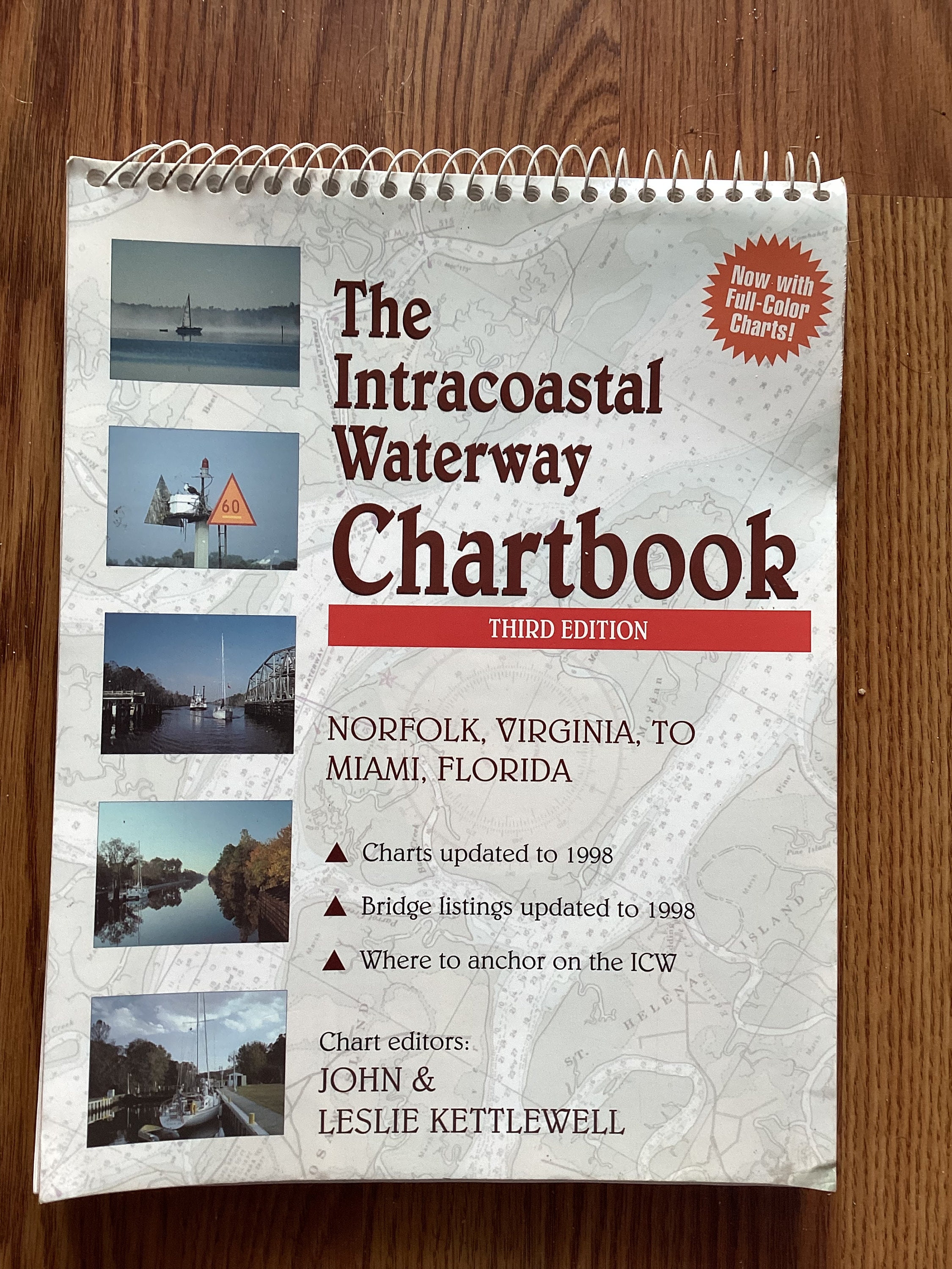 Intercoastal Florida Intracoastal Waterway Map