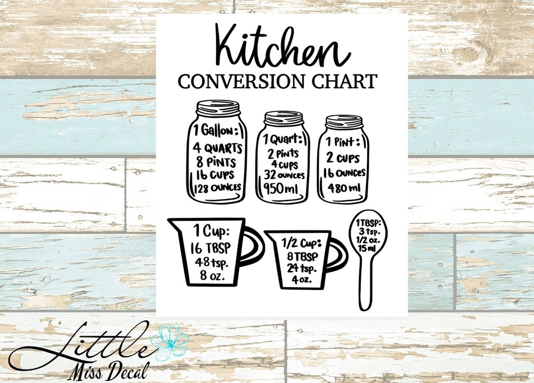 Kitchen Conversion Chart Vinyl Decal, Kitchen Conversion Chart, Kitchen ...