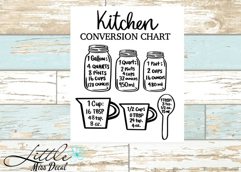 Kitchen Conversion Chart Vinyl Decal, Kitchen Conversion Chart, Kitchen ...