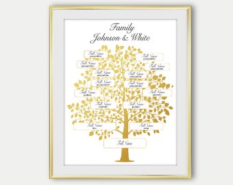 DIY Editable Family Tree Digital Print Baptismal Gift Print | Etsy