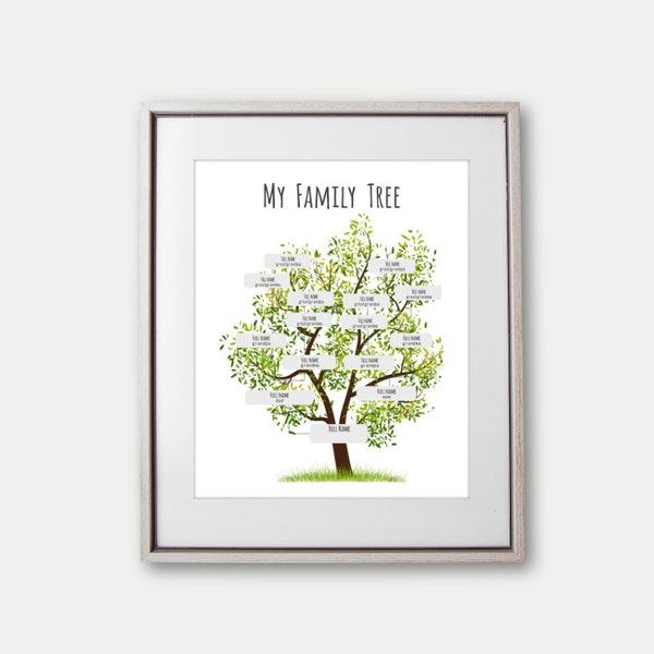Digital Family Tree - Etsy