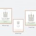 Temple and Priesthood Preparation Bundle, LDS Printable, Invitation ...