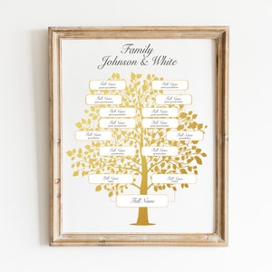 Gold Family Tree Template: Editable Genealogy Art (digital Print) - Etsy