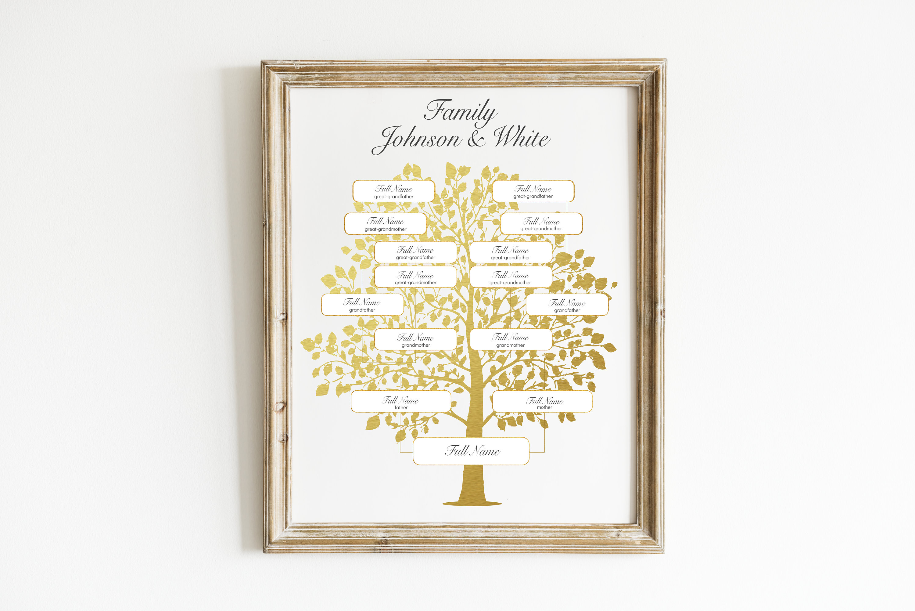 Gold Family Tree Template: Editable Genealogy Art (digital Print) - Etsy
