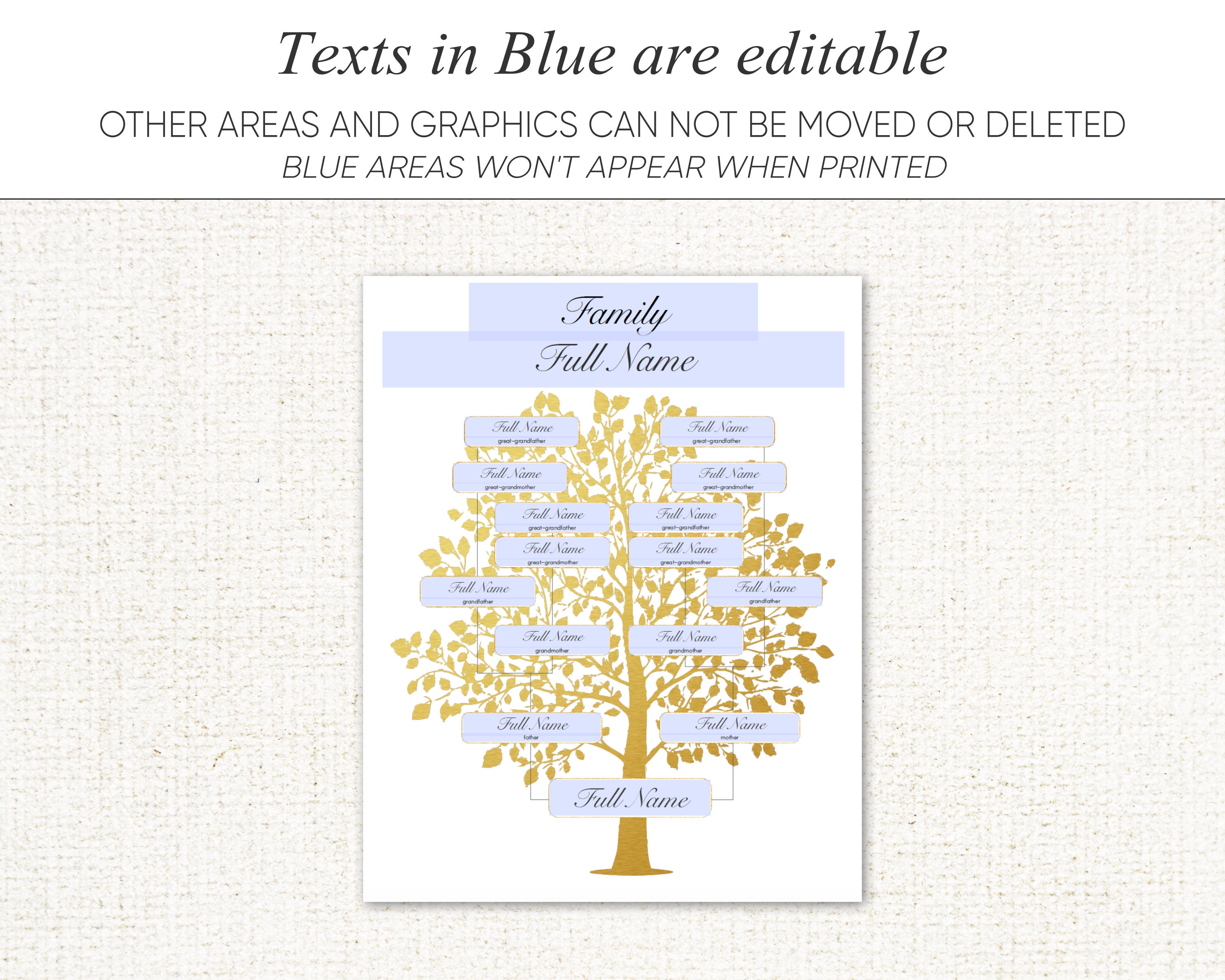 Editable Family Tree Digital Print Personalized genealogy in | Etsy