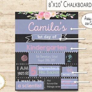 First Day of School Editable Sign Chalkboard Girl Back to School 1st ...