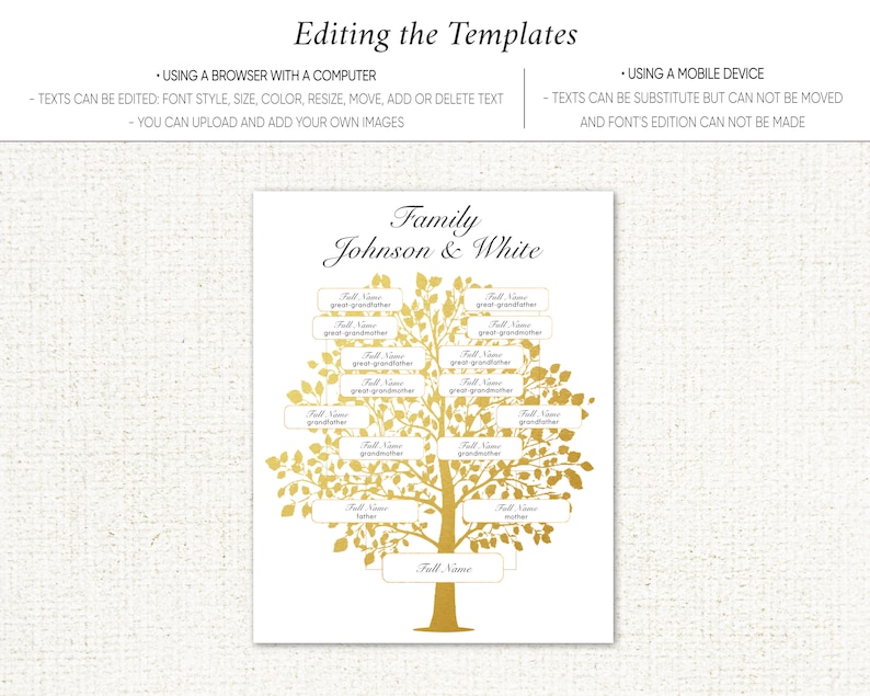 Editable Family Tree Digital Print Template Genealogy Tree | Etsy
