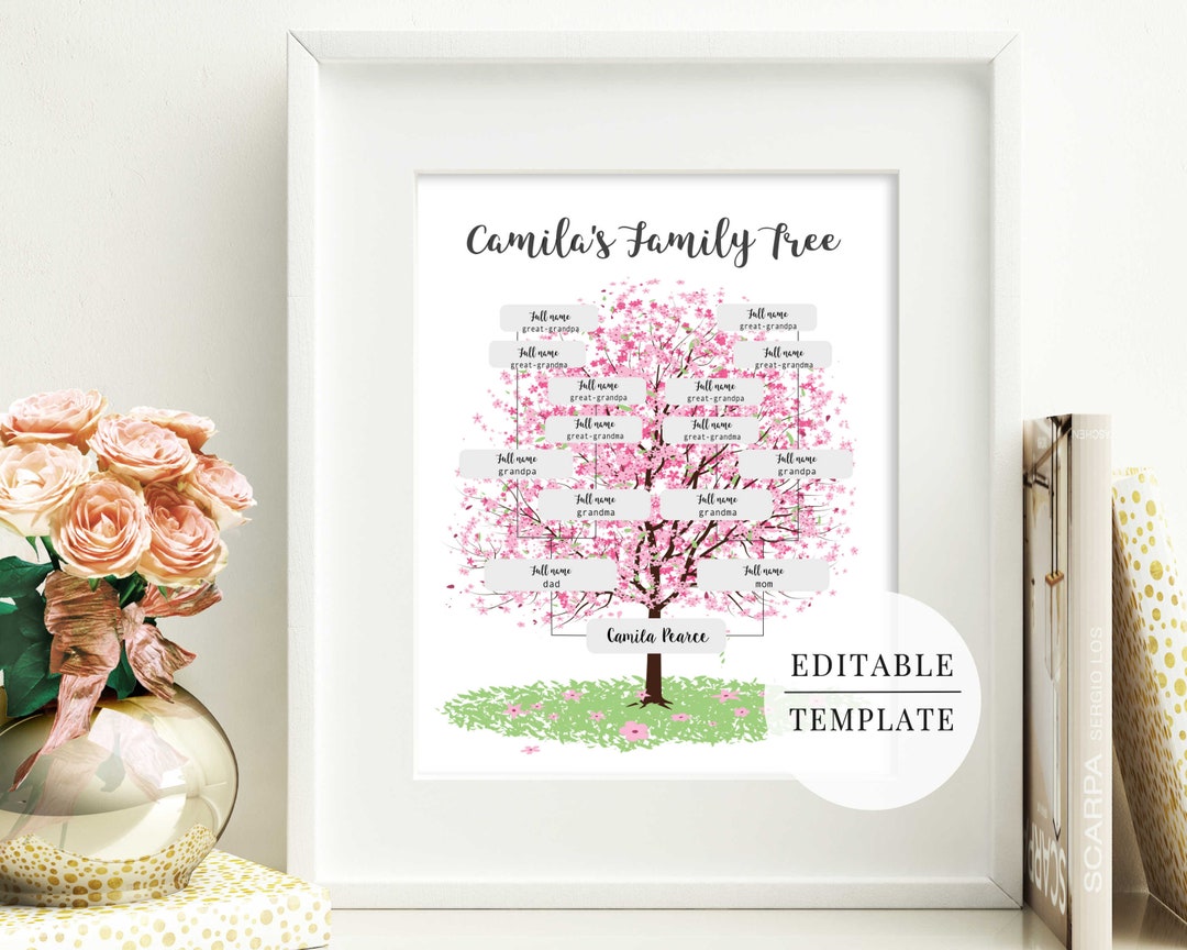 Family Tree Printable, Template Editable Corjl, Family Tree Pink for ...