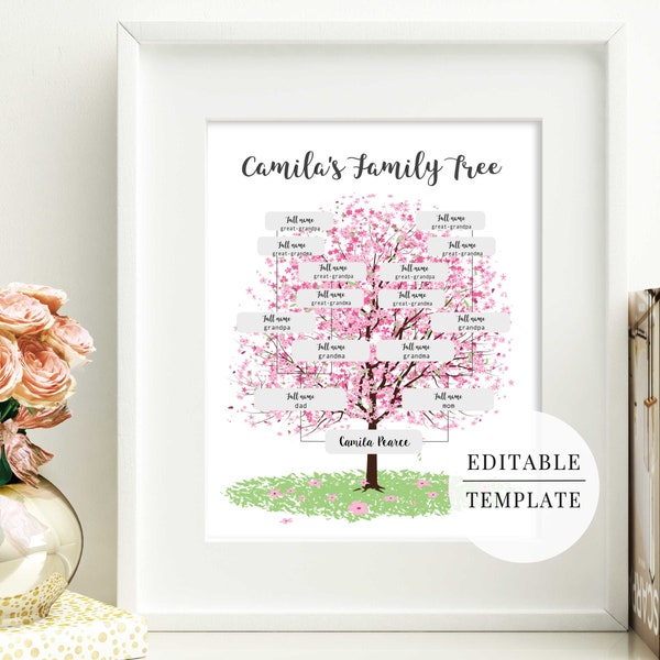 Pink Family Tree Print - Etsy