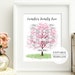 Family Tree Printable, Template Editable Corjl, Family Tree Pink for ...