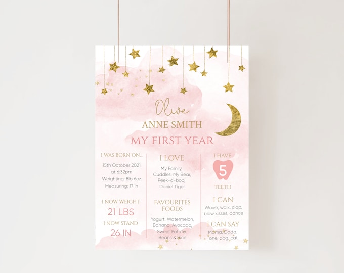 Twinkle Twinkle Little Star First Birthday Milestone Poster, EDITABLE ...