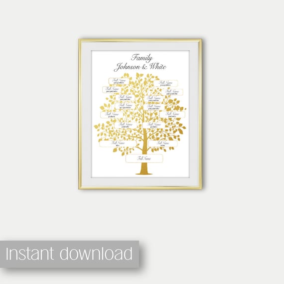 Editable Family Tree Digital Print Personalized genealogy in | Etsy